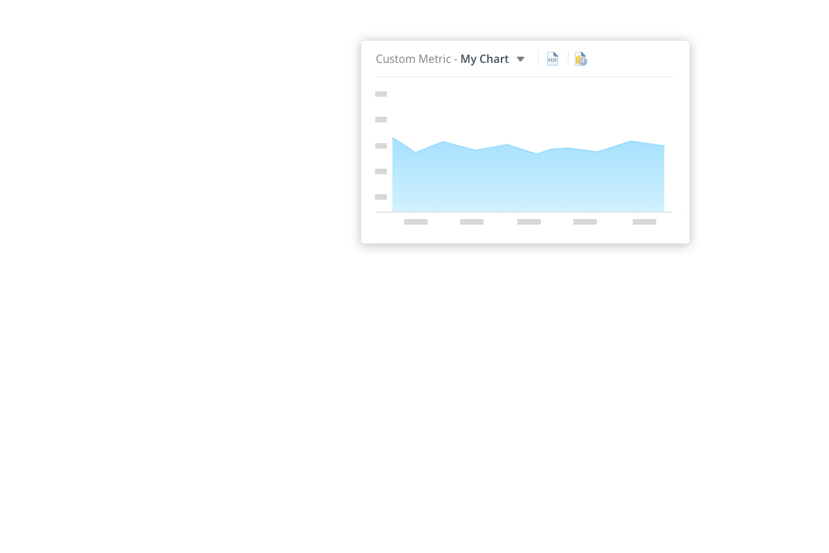 Navicat Monitor | MySQL, MariaDB, PostgreSQL & SQL Server | Navicat