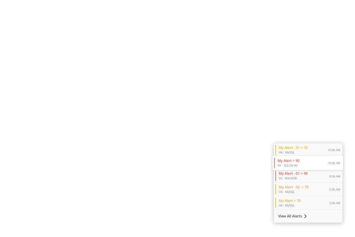 Navicat Monitor | MySQL, MariaDB, PostgreSQL & SQL Server | Navicat