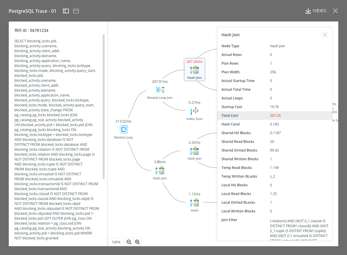 Navicat Monitor Mysql Mariadb Postgresql Sql Server 모니터링 도구 Navicat