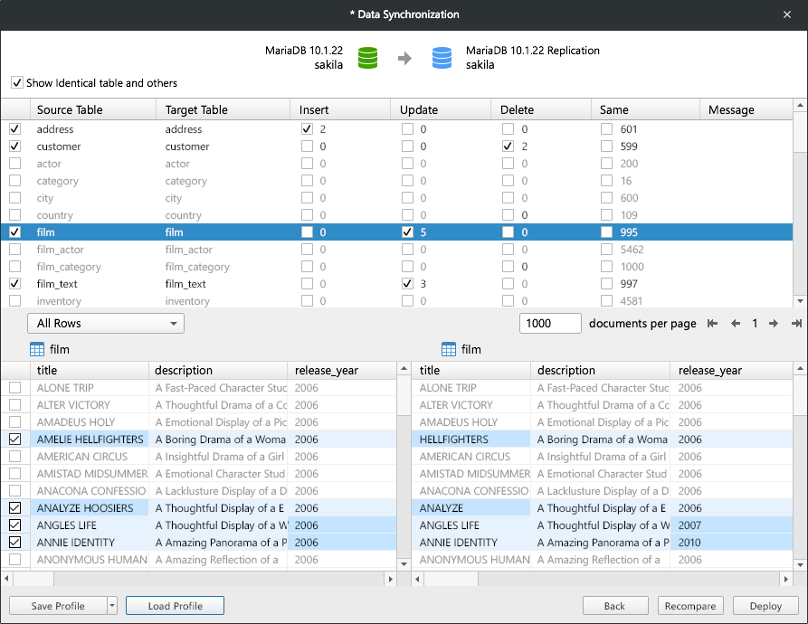 Navicat For Mariadb Database Management Tool Designed For Mariadb