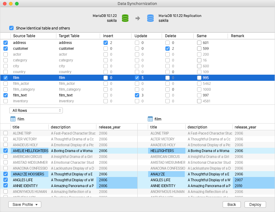 Navicat For Mariadb Database Management Tool Designed For Mariadb