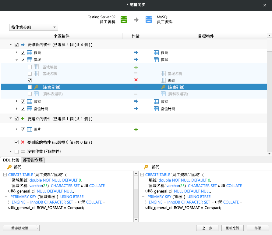 Navicat for MySQL | MySQL 資料庫管理和開發工具