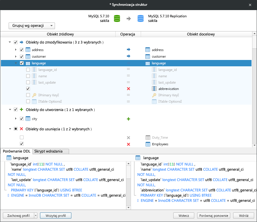 Navicat for MySQL | Narzędzia programistyczne i administracyjne dla baz ...