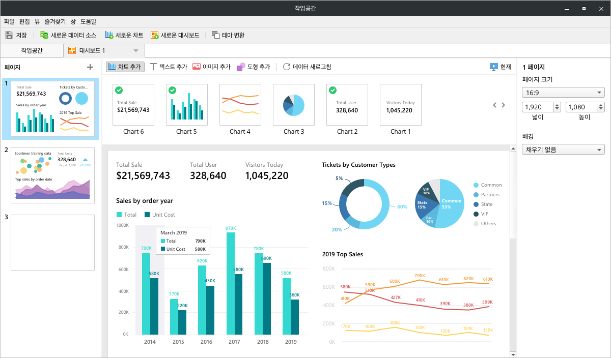 Navicat for MySQL Product Info (KR)