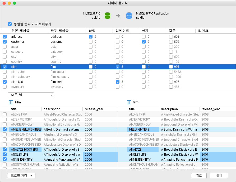 Navicat for MySQL Product Info (KR)