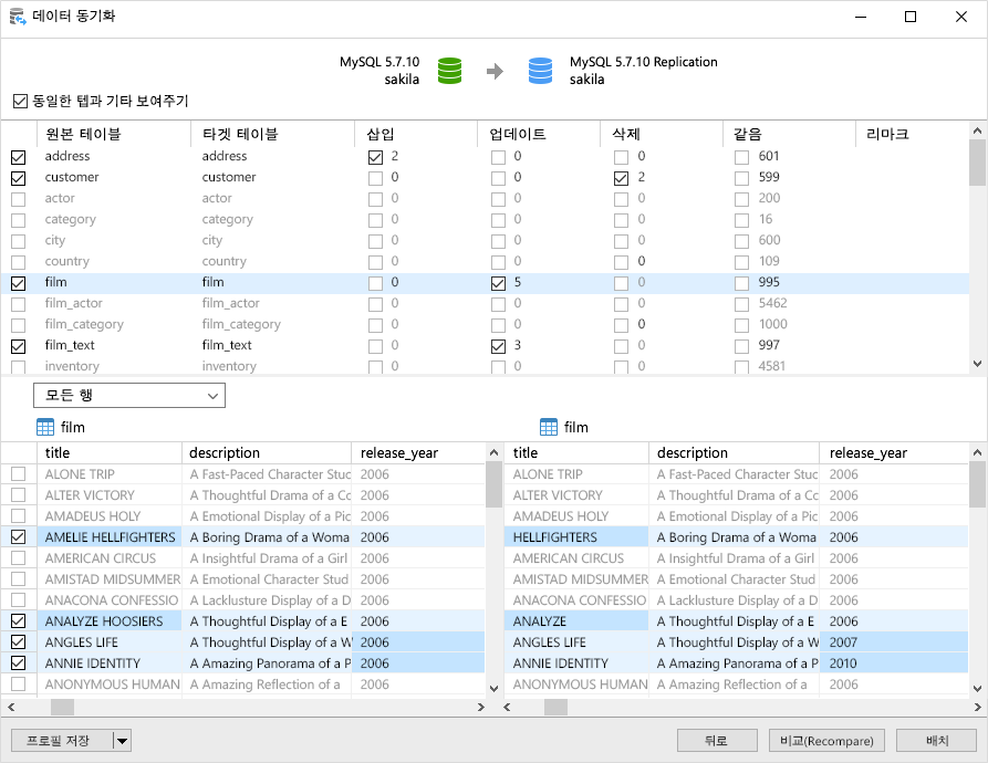 Navicat for MySQL Product Info (KR)