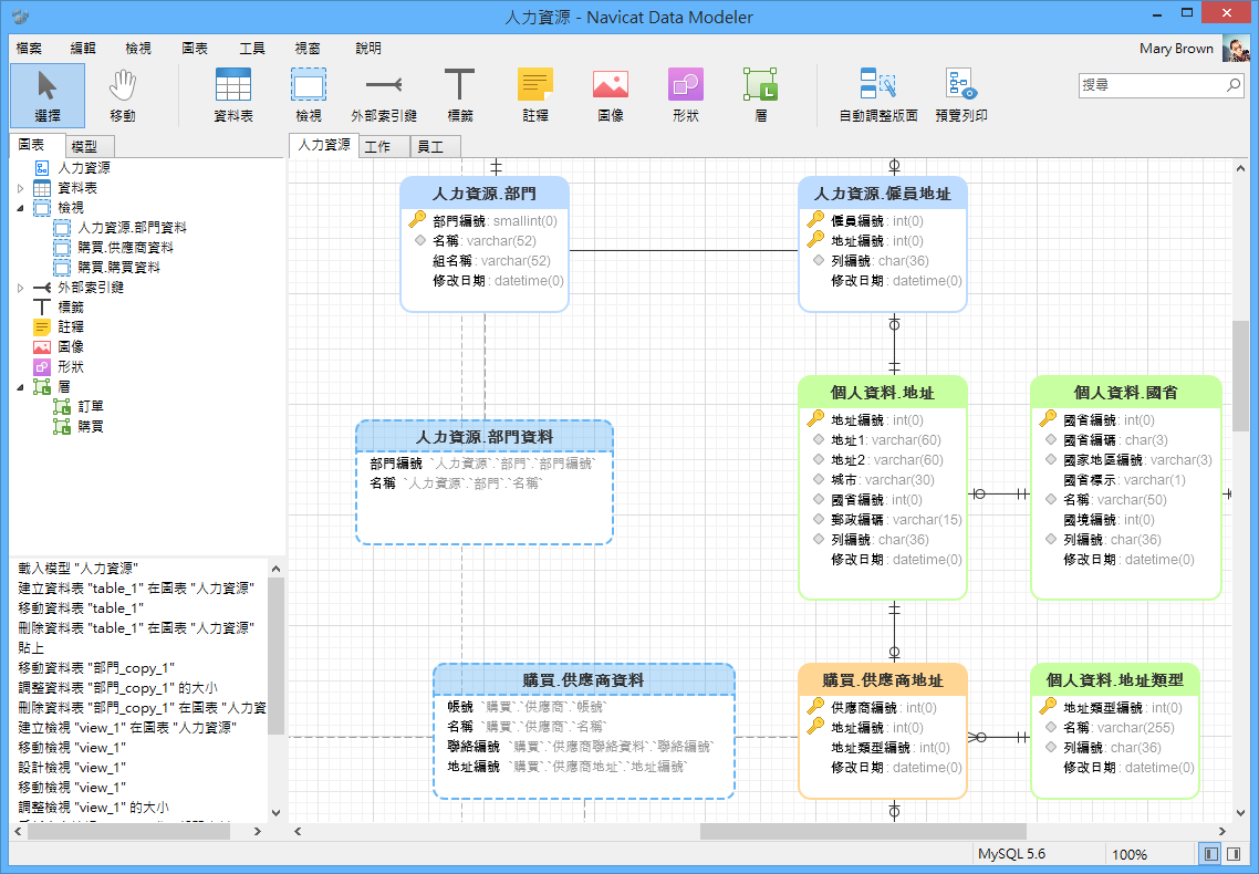 Navicat Data Modeler | 優越的資料庫模型和設計工具