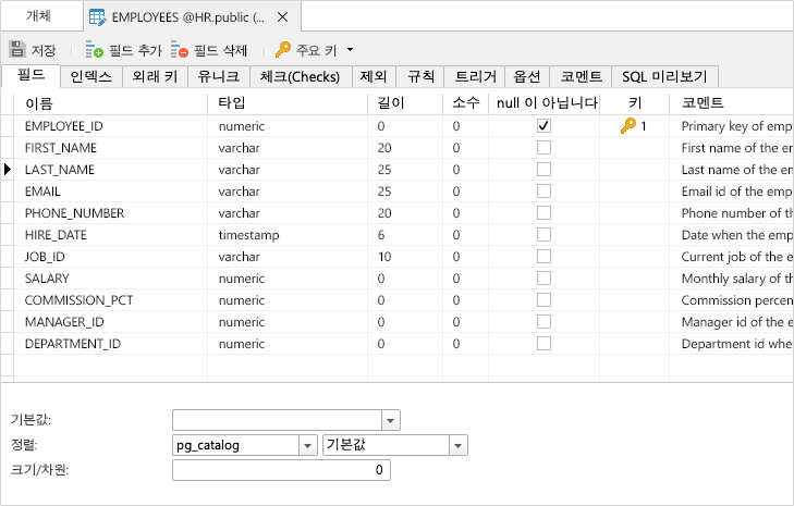 Navicat For Postgresql 강력한 Postgresql 데이터베이스 관리 도구