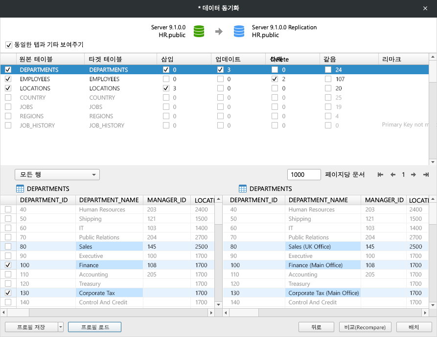 Navicat For Postgresql 강력한 Postgresql 데이터베이스 관리 도구
