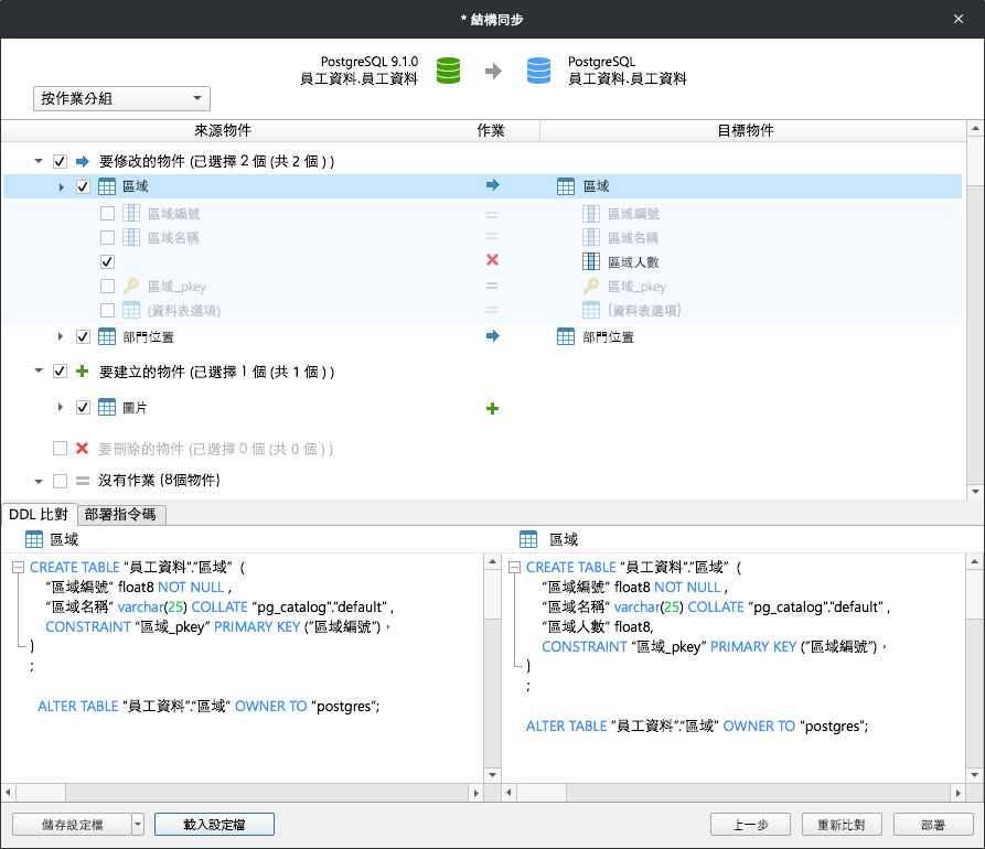 Navicat for PostgreSQL | 強大的 PostgreSQL 資料庫管理工具