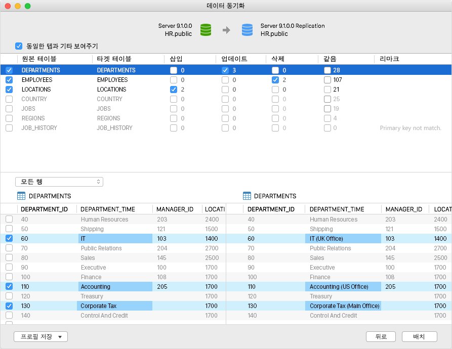 Navicat For Postgresql Powerful Postgresql Database