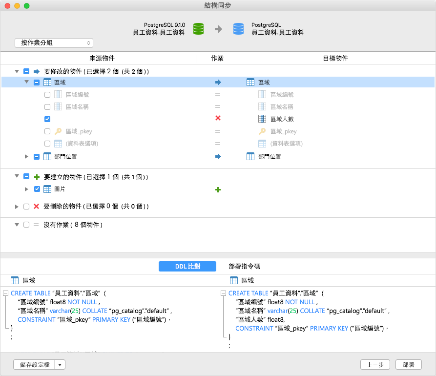 Navicat for PostgreSQL | 強大的 PostgreSQL 資料庫管理工具