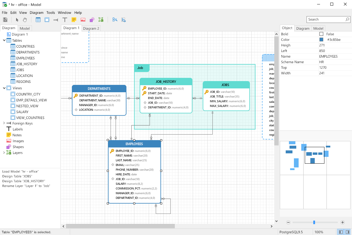 Navicat For Postgresql Powerful Postgresql Database Adminsitration Tool