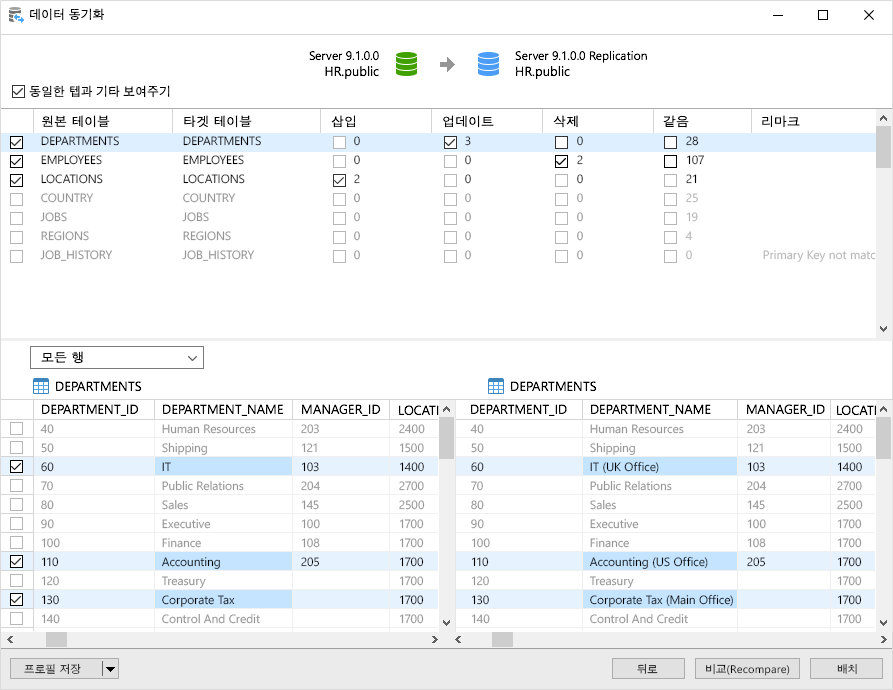 Navicat For Postgresql 강력한 Postgresql 데이터베이스 관리 도구