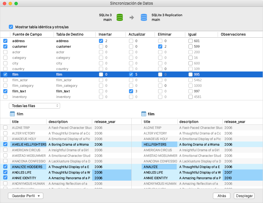Navicat for SQLite | Potente herramienta de gestión de bases de datos ...