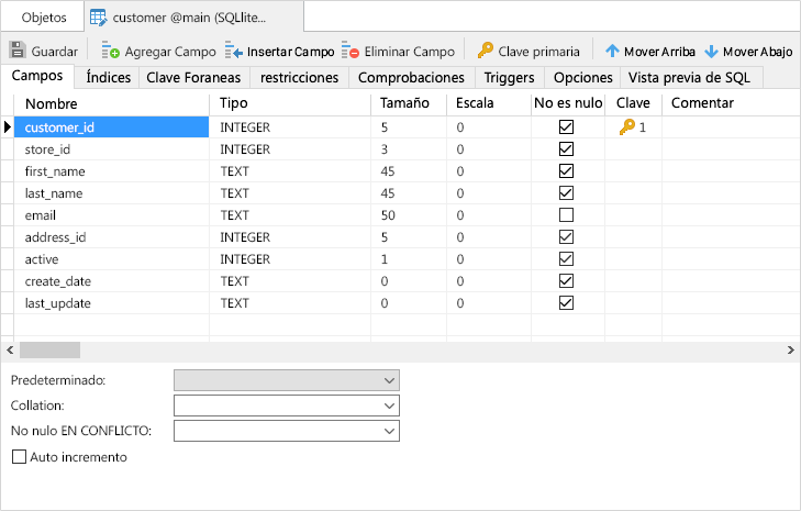 Navicat for SQLite | Potente herramienta de gestión de bases de datos SQLite con interfaz ...