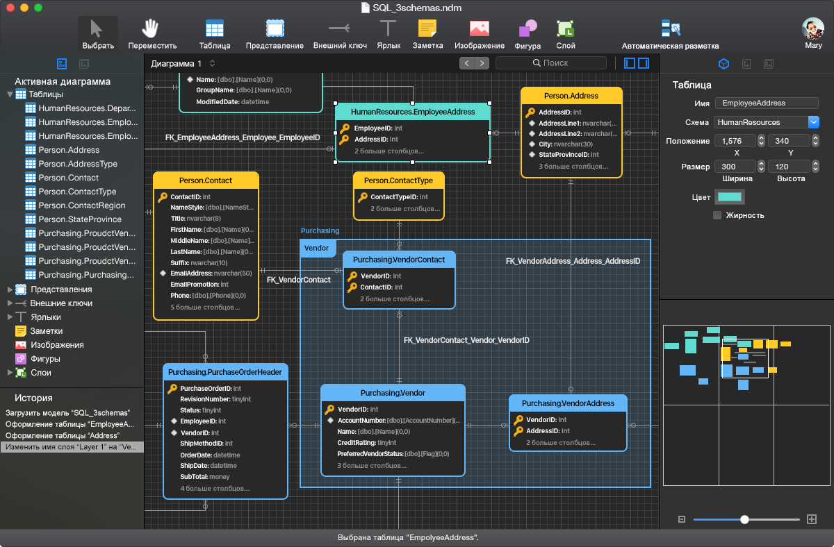 Что такое Navicat Data Modeler