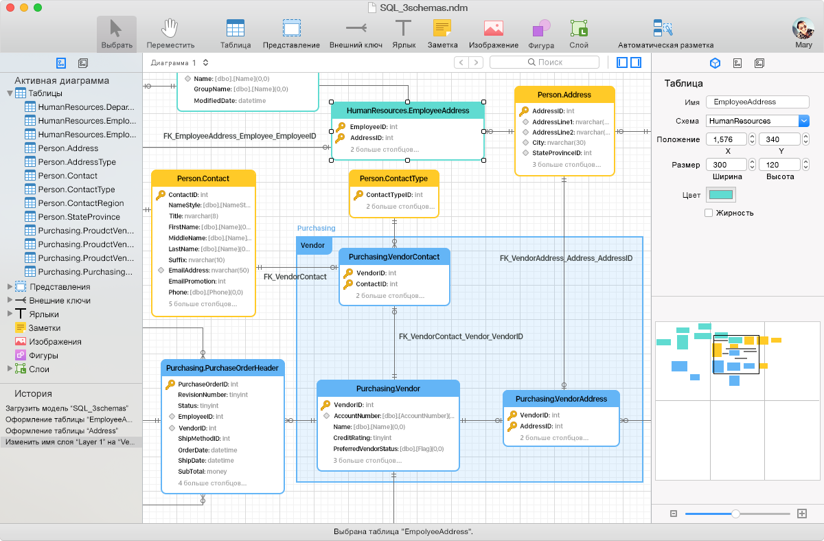 Что такое Navicat Data Modeler