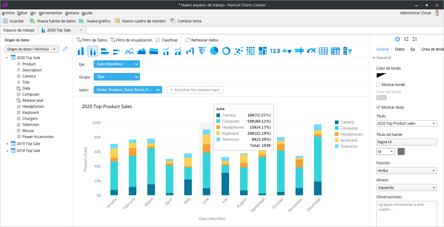 Navicat Charts Creator | Convierta los datos en conocimientos prácticos ...