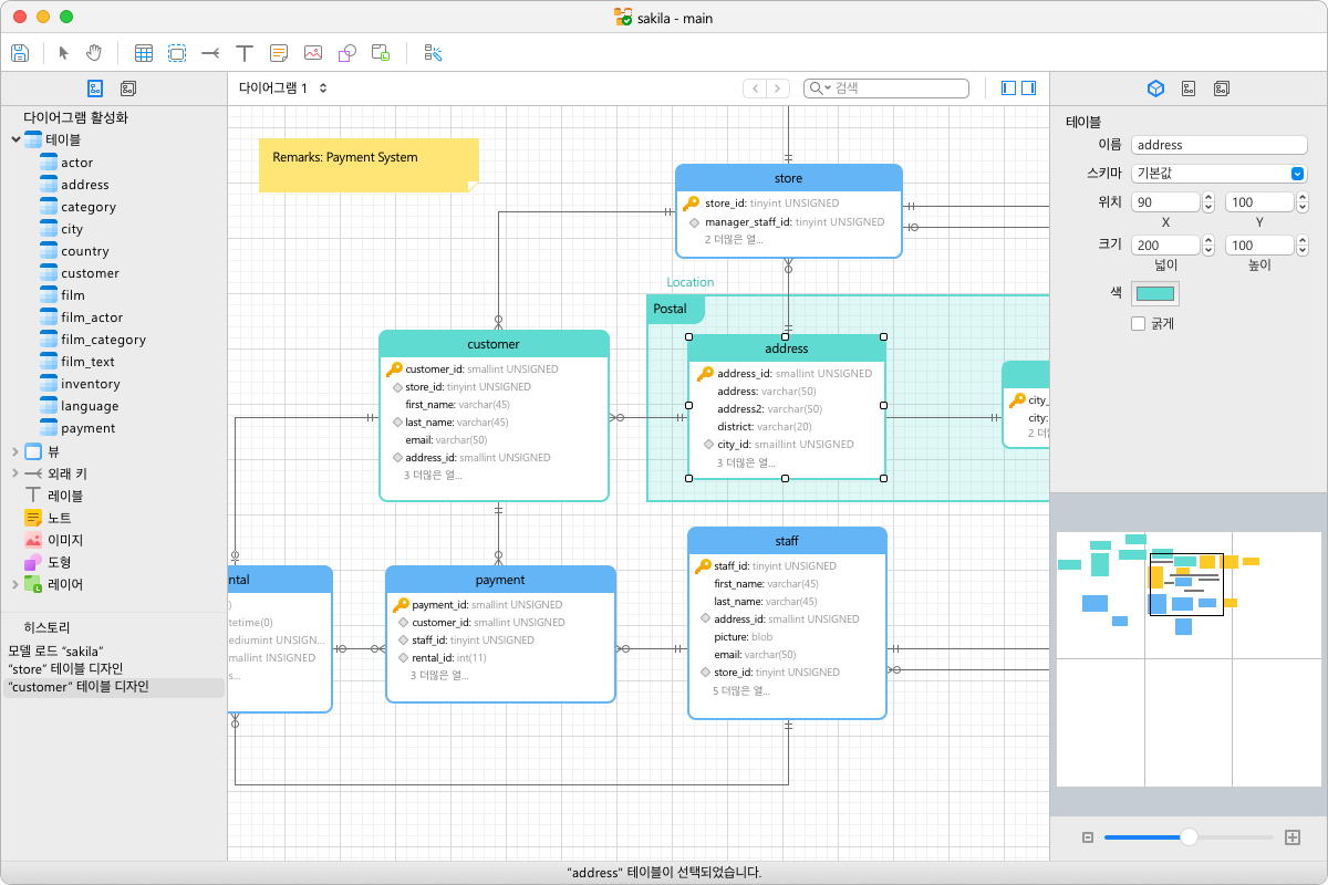 Navicat For Sqlite 데이터베이스 관리를 위한 강력한 Sqlite 그래픽 유저 인터페이스gui 도구