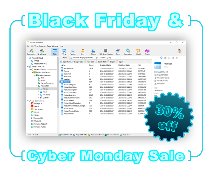 Navicat for SQLite Resources