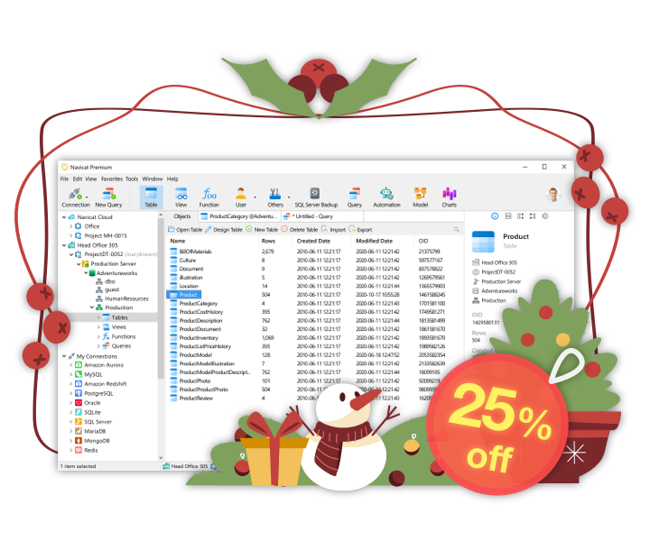 Navicat Gui Db Admin Tool For Mysql Redis Postgresql Mongodb Mariadb Sql Server Oracle