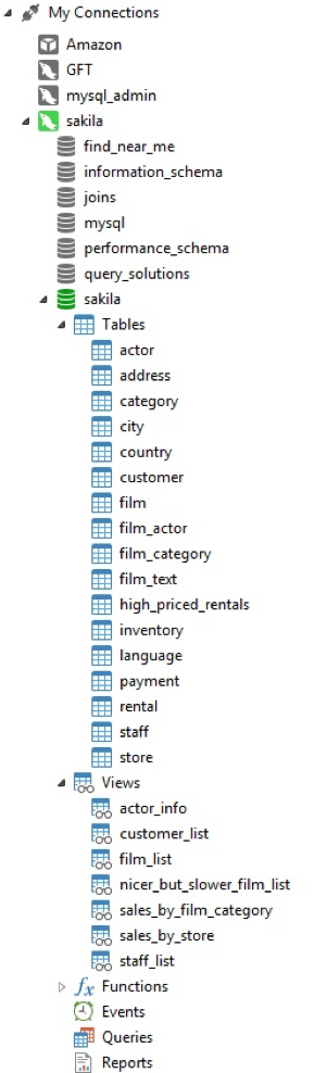 Cara menggunakan mysql row-based replication
