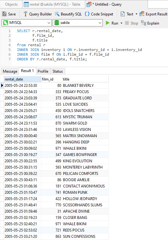 Filtering Dates By Month