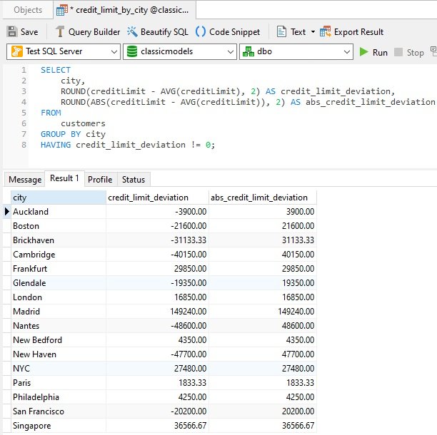 Important SQL Server Functions Numeric Functions