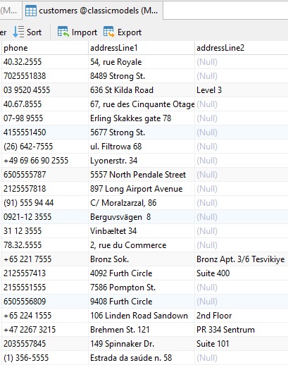 Null Values And The SQL Count Function