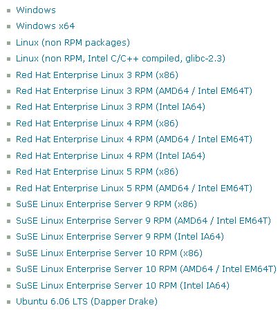 Navicat for MySQL (Aritcle) - Installing MySQL on Windows
