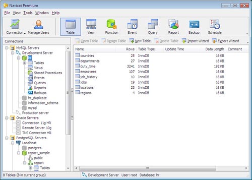 Navicat Premium (Aritcle)- Cross Database Administrator Management Tool