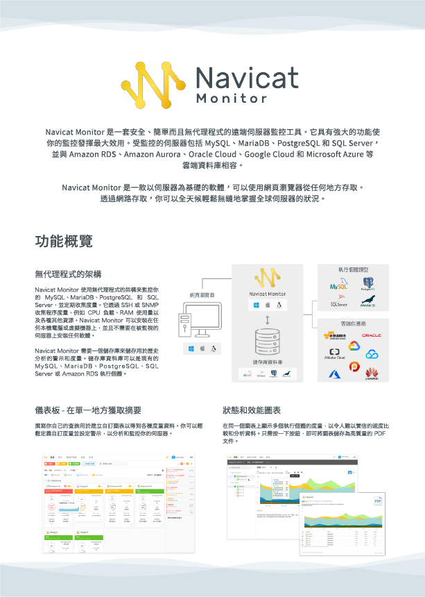 Navicat Monitor 資源 | Navicat